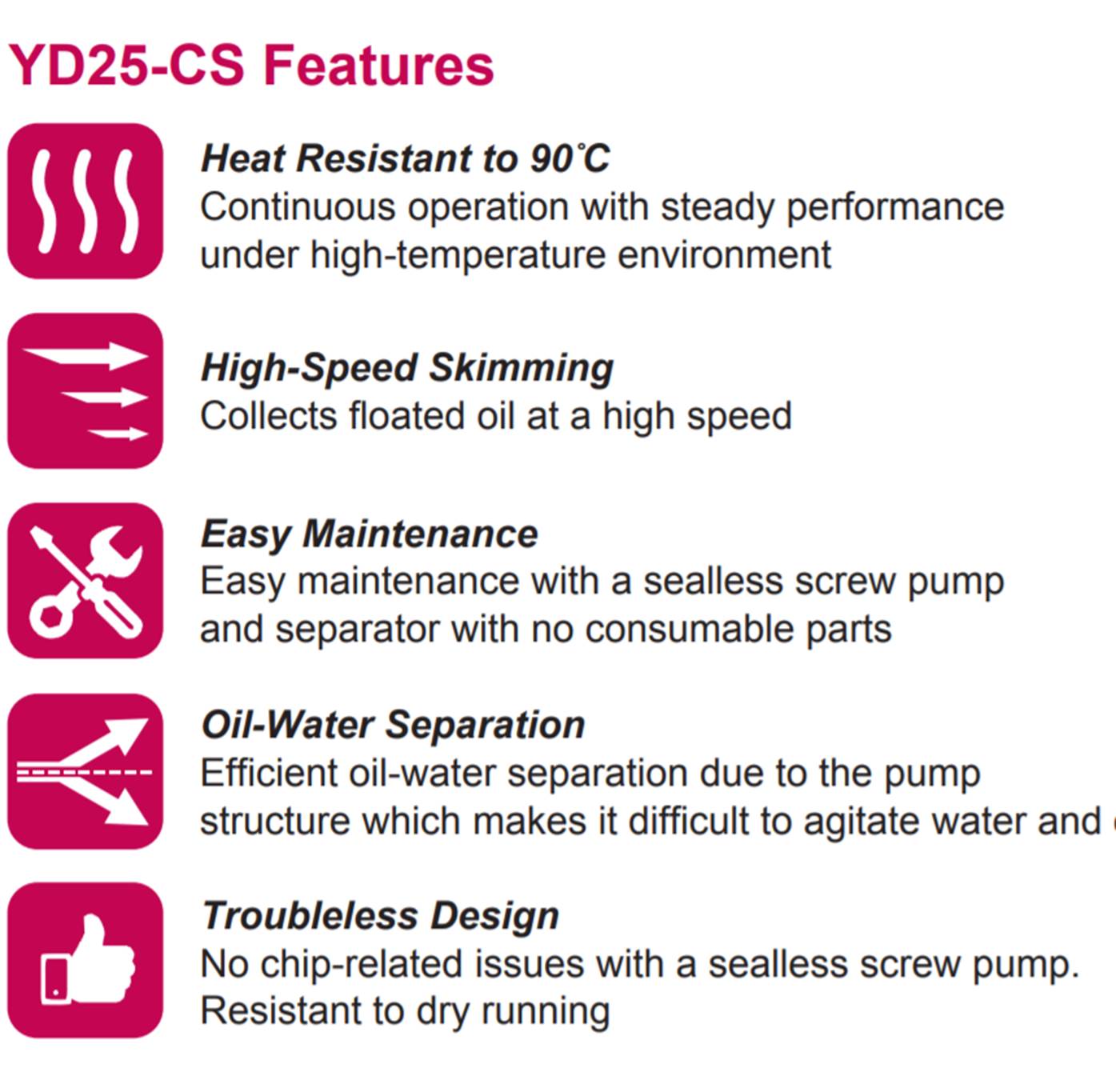 YD-CS Series(Washing Saver) | World Chemical USA