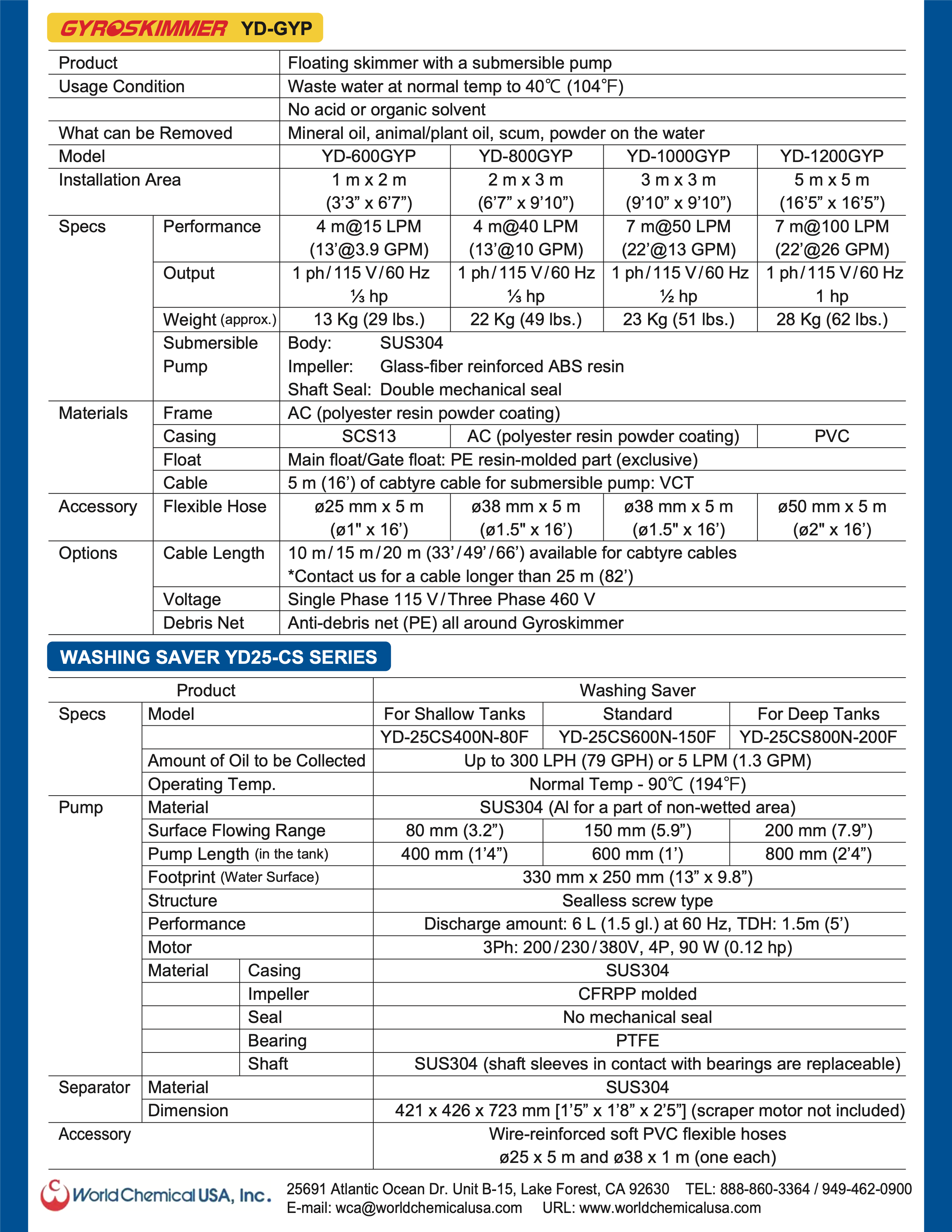 YD-GYP-25CS-2 | World Chemical USA